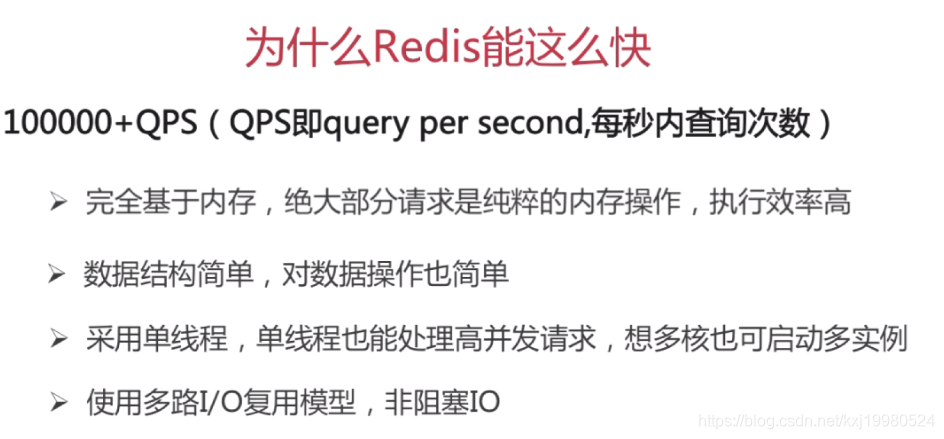 Redis面试怎么从redis中查询一个以什么名字开头的key呢从redis查出所有key以a开头 Csdn博客 2957