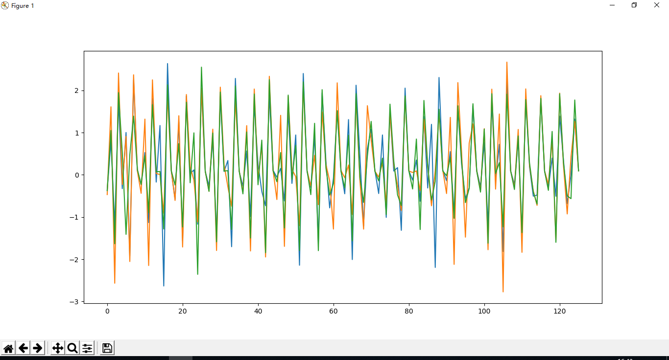 HHT变换-CSDN博客