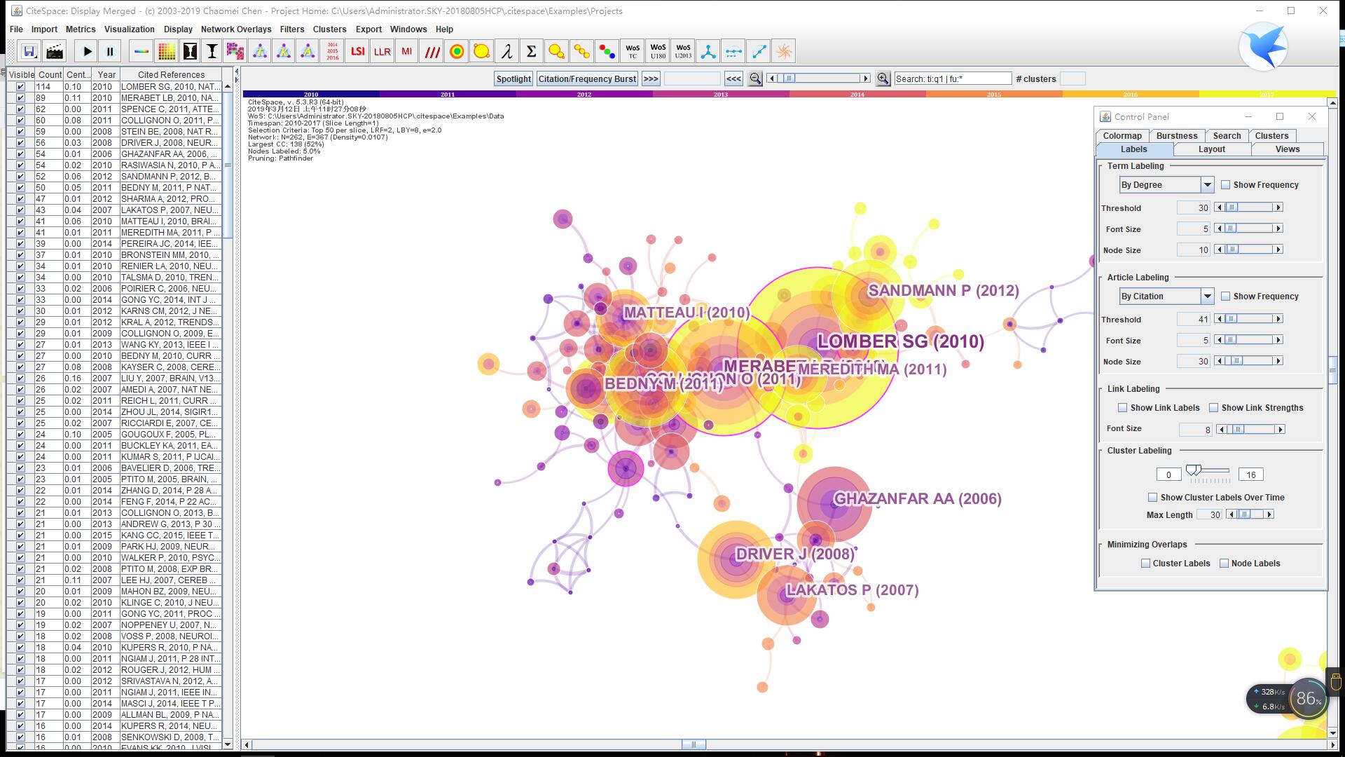 CiteSpace(一)---软件使用_citespace檢索文獻數量-CSDN博客