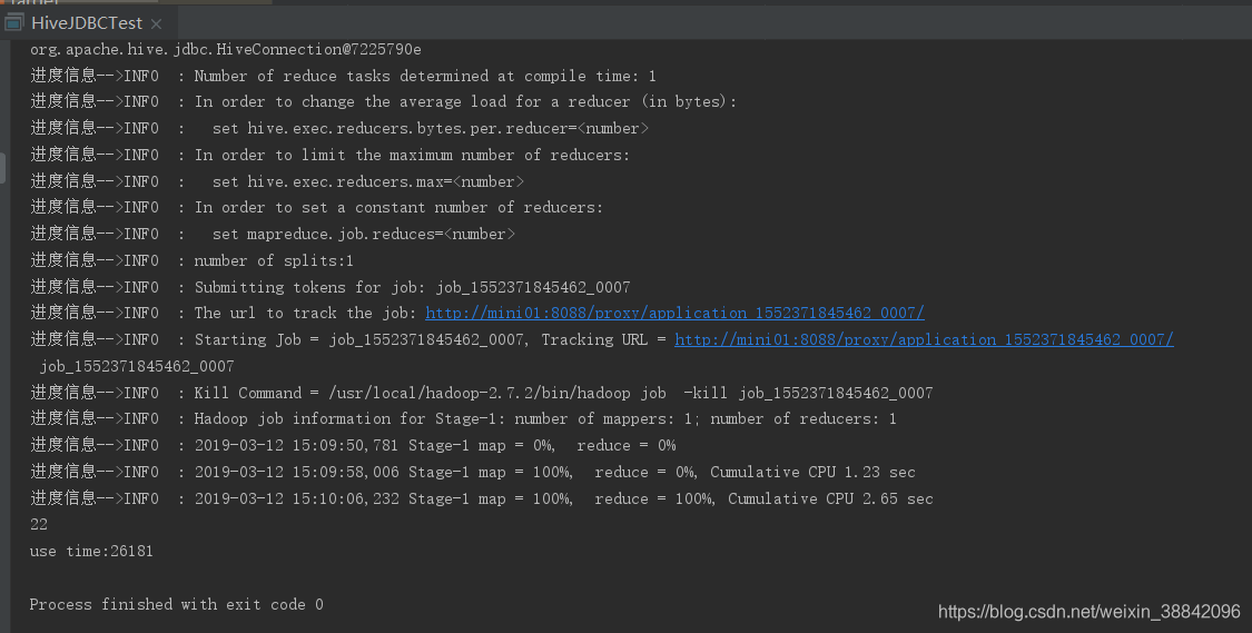 Failed Execution Error Return Code 1 From Org Apache Hadoop Hive Ql
