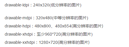 Android studio 下drawable与mipmap文件夹详解_androidstudio drawable 文件夹类型-CSDN博客