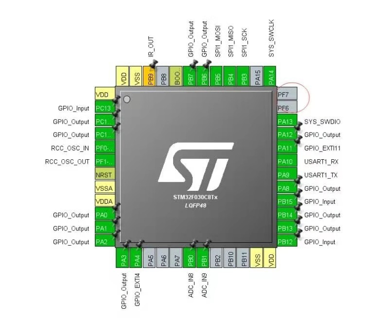 stm32f030cc 替换 stm32f030c8 后程序下载失败问题_stm32f030c8t6 pf6 pf7-CSDN博客