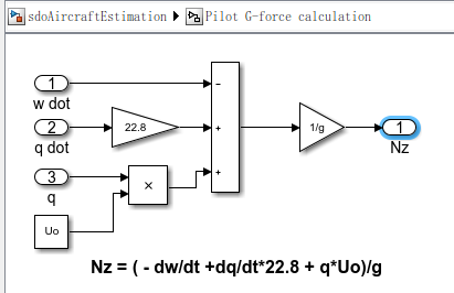 Simulink Design Optimization的参数估计（脚本形式）_DDMiao~的博客-CSDN博客_simulink参数估计