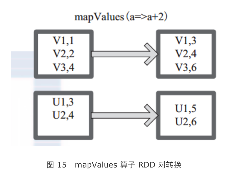 使用canoe CAPL报错：“the test module is not assigned or invalid” - 程序员大本营