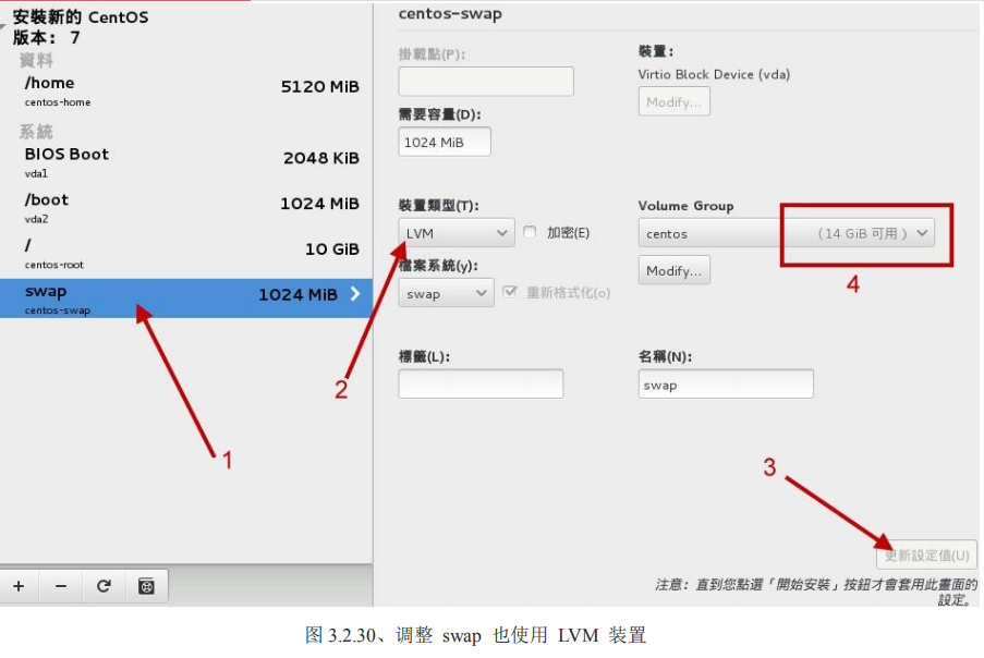 CentOS7安装，GPT分区_centos7gpt分区-CSDN博客