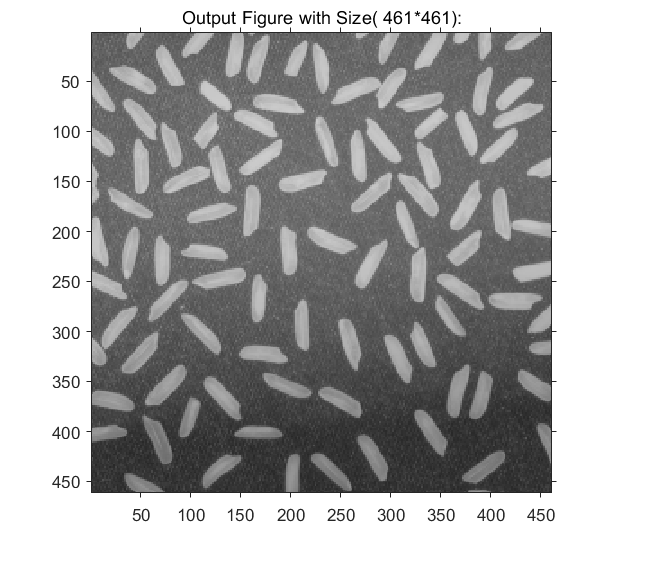[数字图像处理]最近邻插值和双线性插值（nearest neighbor interpolation and bilinear ...