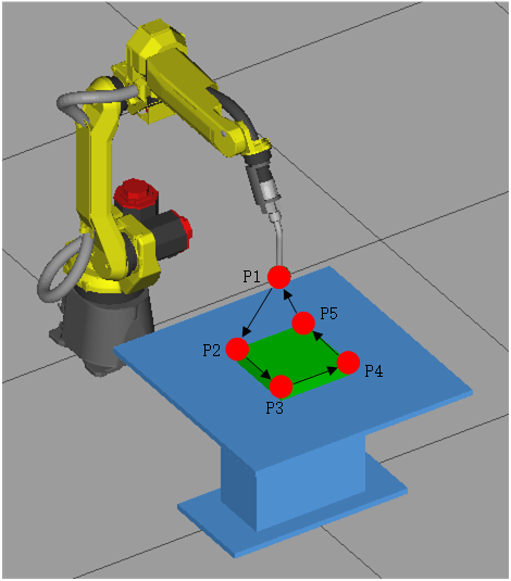 Teaching and simulation of Roboguide tutorial - Programmer Sought