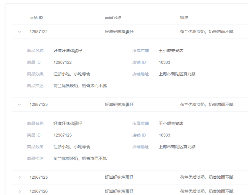 ElementUI table标签如何让某一行默认展开。_el-table-column type="expand" 默认展开-CSDN博客