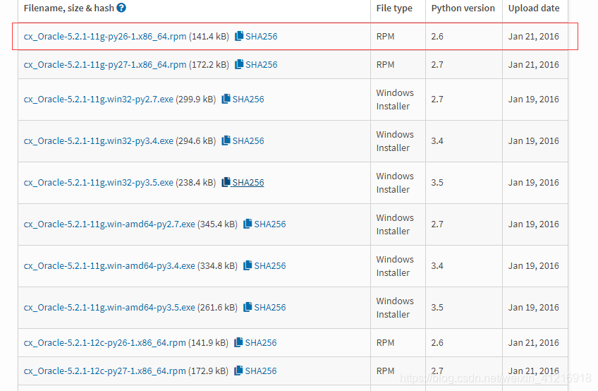 Linux环境下python266连接mysql和oracle数据库linux服务器 预装python266 有哪些库 Csdn博客