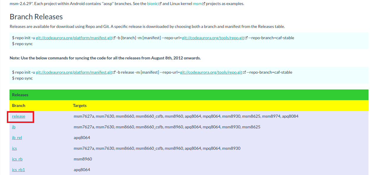高通平台开源代码下载_codeaurora.org-CSDN博客
