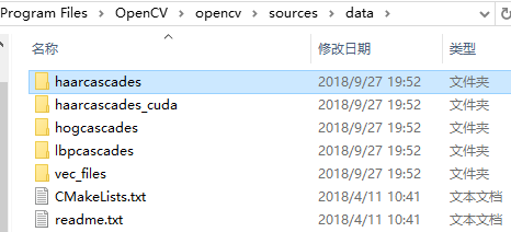 opencv实战3： CascadeClassifier+Haar特征进行人脸检测_opencv c++ haar模型-CSDN博客