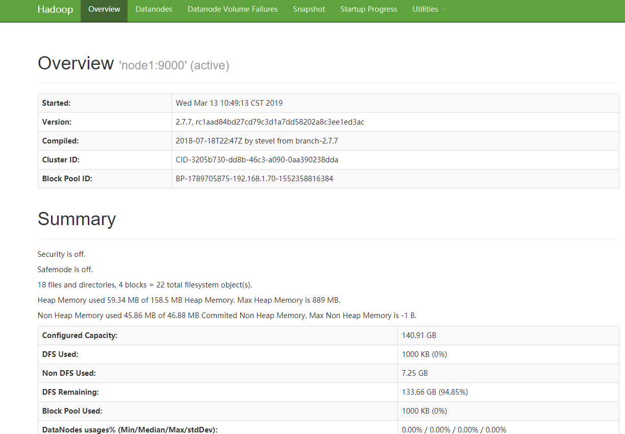 Hadoop环境搭建----（二、初始化与启动）_hadoop 初始化在node2-CSDN博客