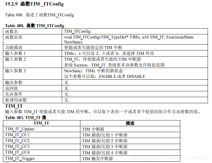 Stm32 Timer Cascade Tim Cascade To Form A 32 Bit Timer Programmer Sought