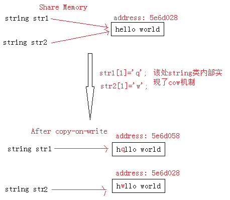 DDR3基本概念6 - Write leveling（写入均衡） - 程序员大本营