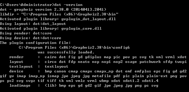 Graphviz安装配置及入门_graphviz安装教程-CSDN博客