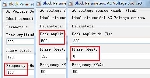 Simulink three-phase motor simulation (4) - Programmer Sought