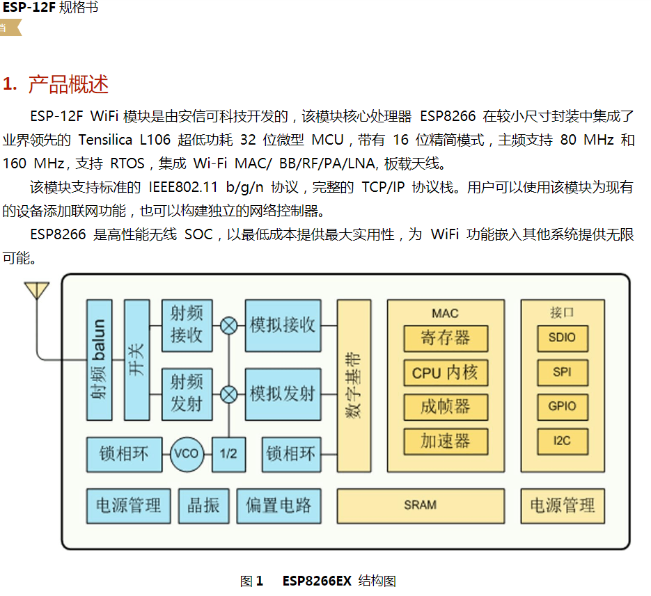 ESP8266 SDK开发之固件OTA升级固件2_esp8266 自己更改 user1.bin-CSDN博客