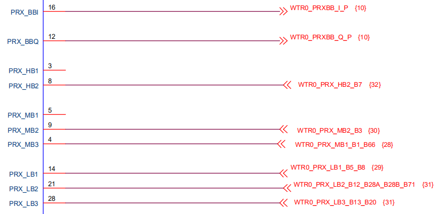 RF的基本配置原理流程_无线射频rf盘点作业流程顺序为-CSDN博客