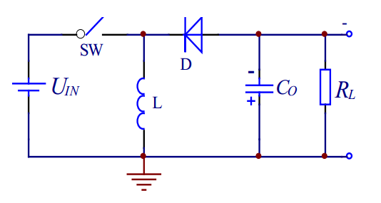开关电源学习笔记3 --- Buck-Boost变换器的基本原理_buck改buck-boost原理-CSDN博客