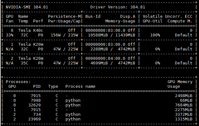 服务器GPU查看和设置_怎么看 gpu 服务器-CSDN博客