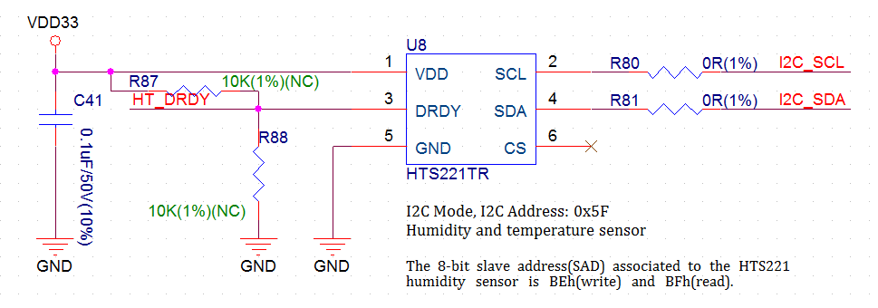 【Hardware】【HTS221笔记】-CSDN博客