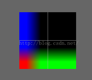 OpenGL纹理映射与环绕模式_打包导出时纹理环绕模式不对-CSDN博客