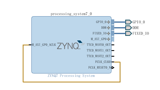Xilinx-ZYNQ7000系列-学习笔记（5）：设置EMIO并固化到QSPI_emio模式-CSDN博客