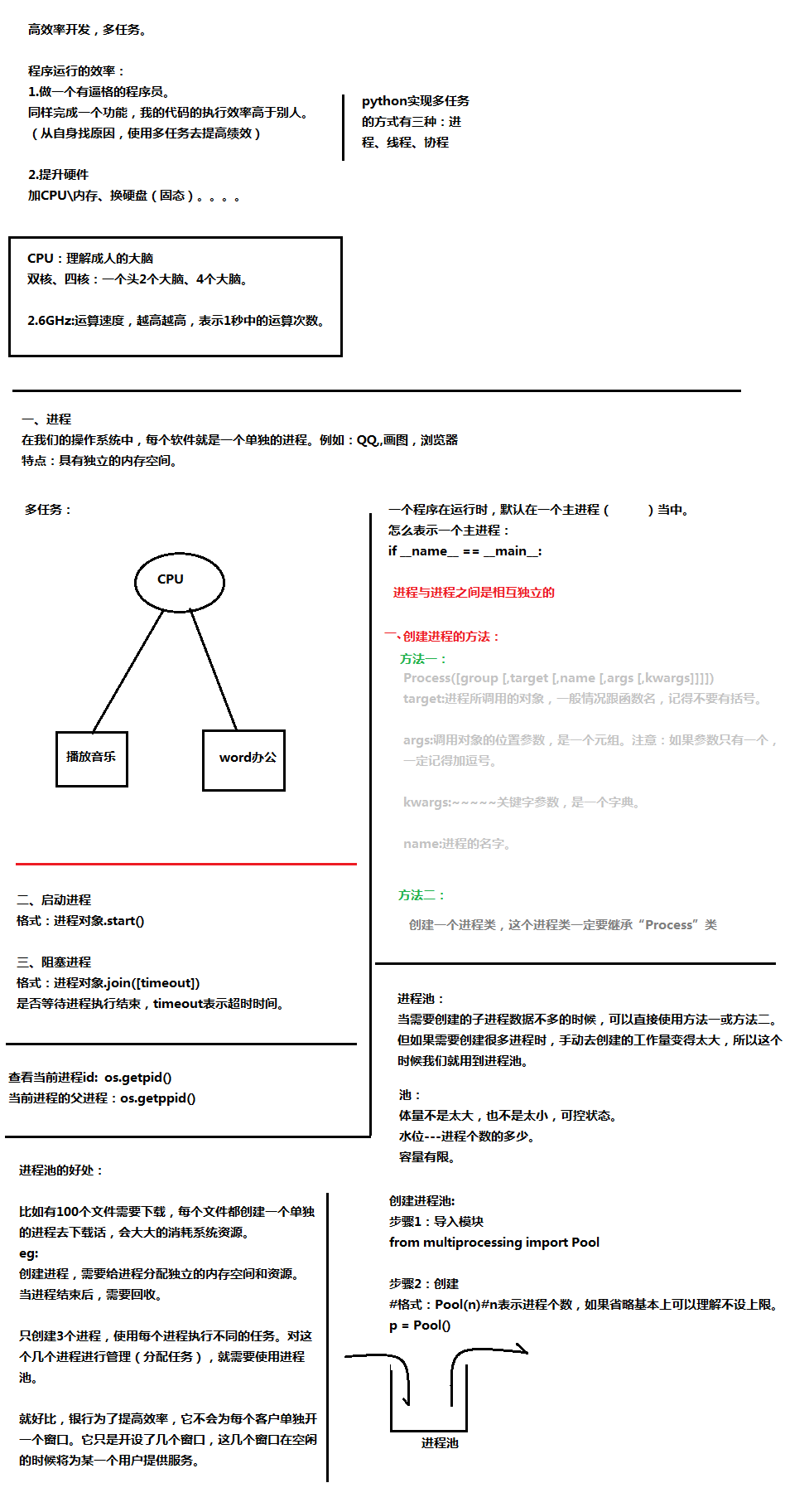 创建进程的方法 Csdn博客 