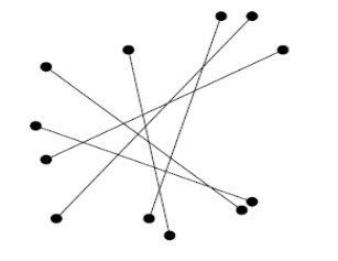 CG-Line Segment Intersection_linesegment intersection-CSDN博客
