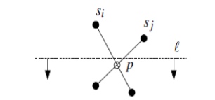 CG-Line Segment Intersection_linesegment intersection-CSDN博客