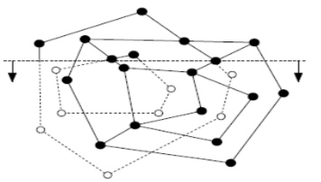 CG-Line Segment Intersection_linesegment intersection-CSDN博客