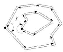 CG-Line Segment Intersection_linesegment intersection-CSDN博客