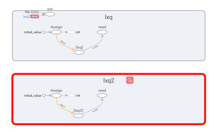 tf.Variable用法详解-CSDN博客