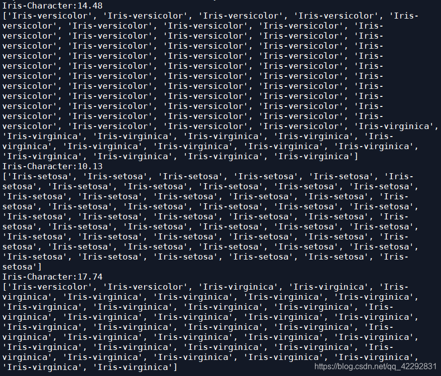 Scikit Learn Iris小数据集的kmeans聚类算法小数据集聚类算法 Csdn博客
