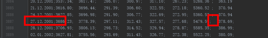 python3线性回归_python 多变量线性回归 result.params-CSDN博客