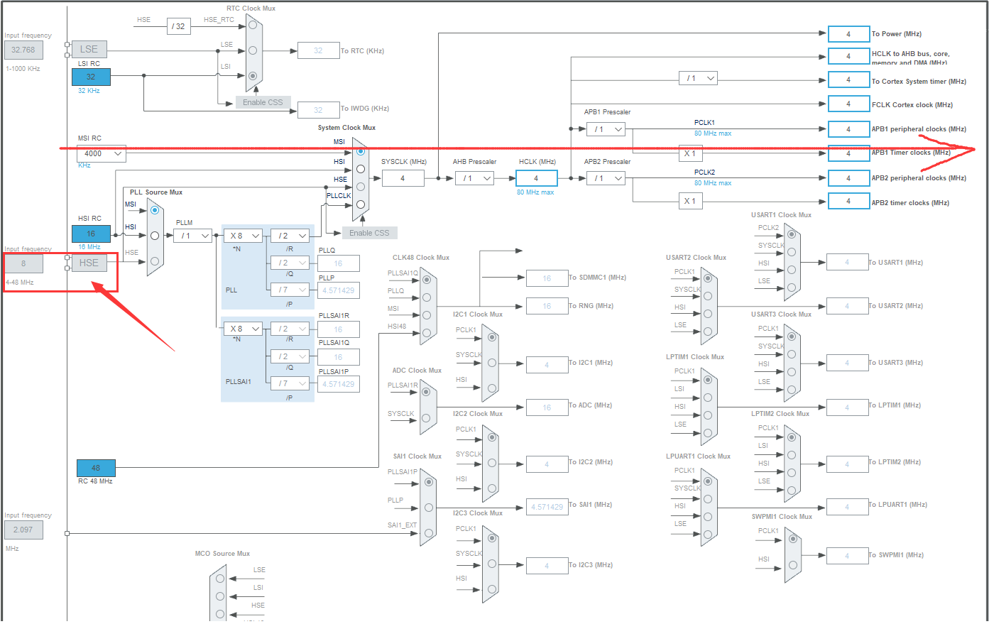 STM32CubeMX5.1.0使用教程，以STM32L431为例（二）：新建工程、时钟、gpio_stm32l431例程-CSDN博客