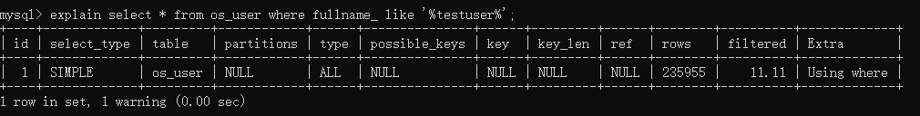 Mysql57查询优化，以实际数据为证mysql57查询参数优化 Csdn博客 
