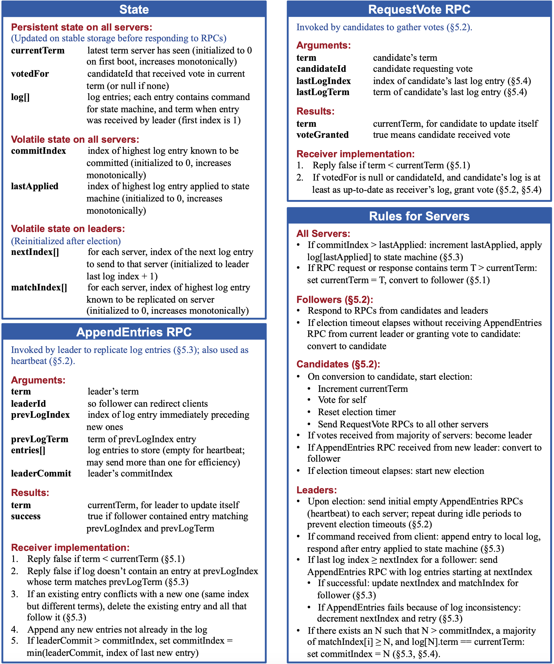 【匹配算法】渐进一致采样 PROSAC(PROgressive SAmple Consensus) - 程序员大本营