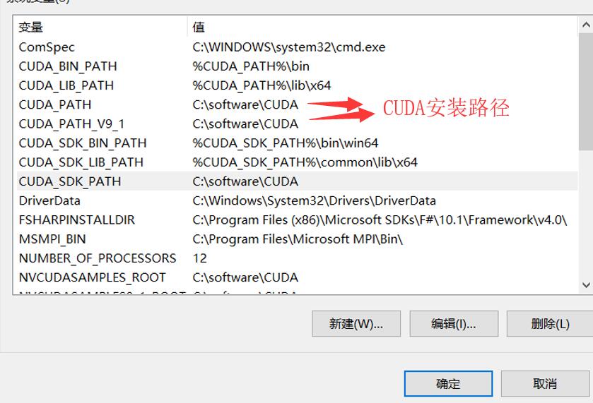 Python用GPU的CUDA加速时报错：NvvmSupportError: lib NVVM cannot be found. Do `conda install cudatoolkit ...