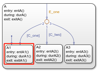 Stateflow学习笔记之状态图的内部转移(inner transition)_stateflow内部自循环转移-CSDN博客