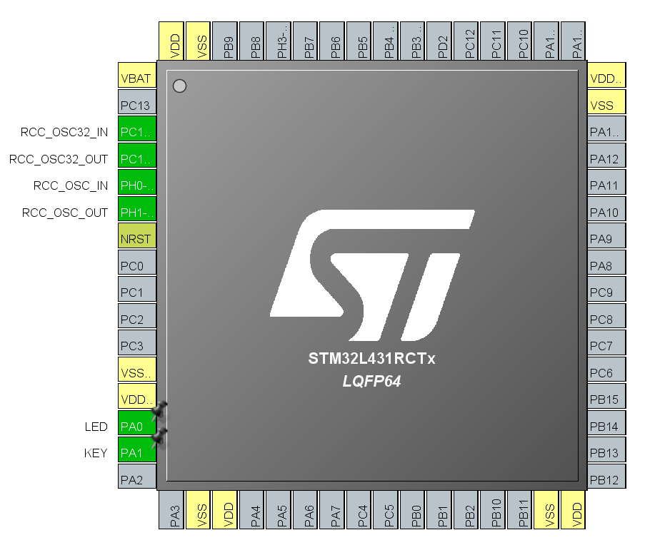 STM32CubeMX5.1.0使用教程，以STM32L431为例（二）：新建工程、时钟、gpio_stm32l431例程-CSDN博客