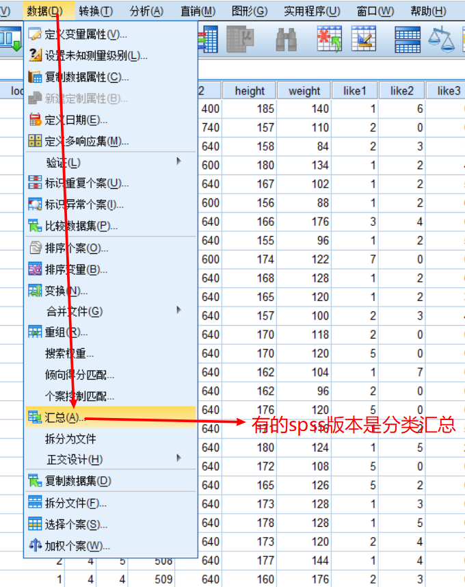Spss分析统计十 分类汇总根据一定的标准把不同类型的数据分别进行处理对spss中数据根据不同特征分别计算 Csdn博客