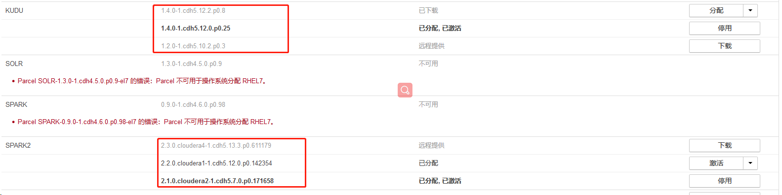 CDH 环境集成Kudu、Spark2服务方案及相关问题的解决方案_spark过cdh 上kudu安全性-CSDN博客