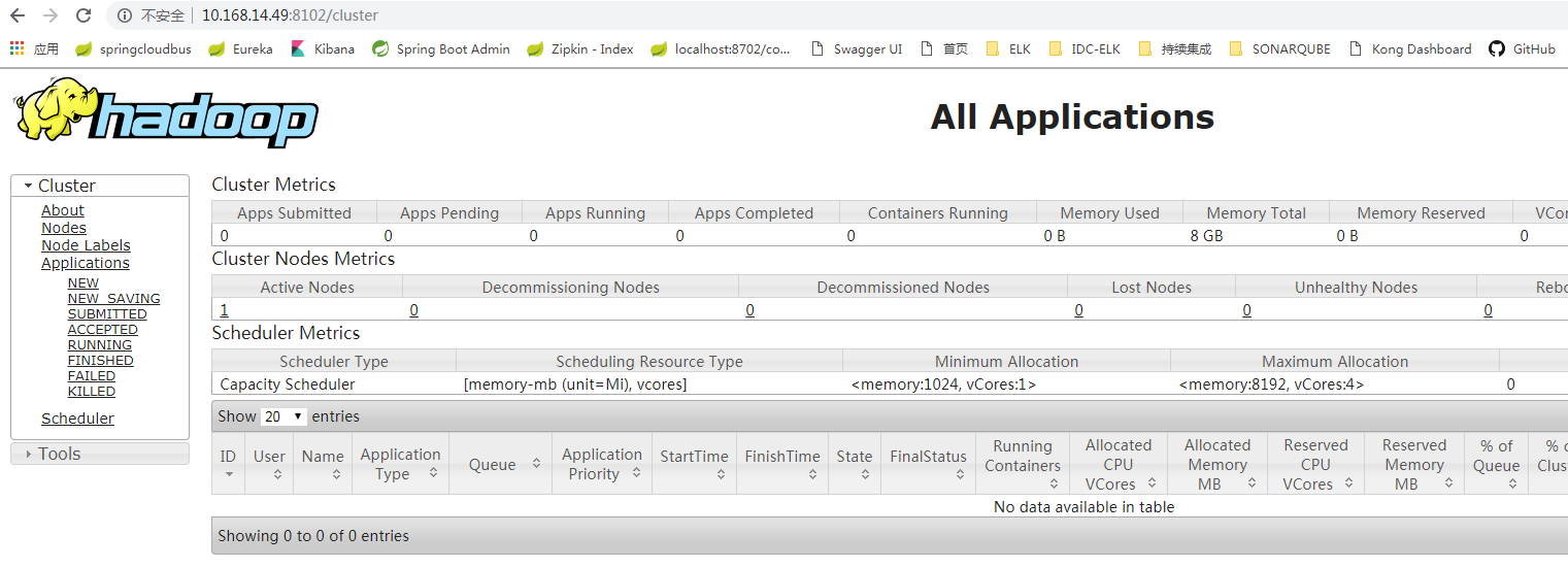 Hadoop详解及基于Dockerfile搭建Hadoop集群_dockerfilehadoop-CSDN博客