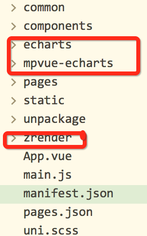 uniapp 小程序echarts 使用_mrsong-charts怎么用-CSDN博客