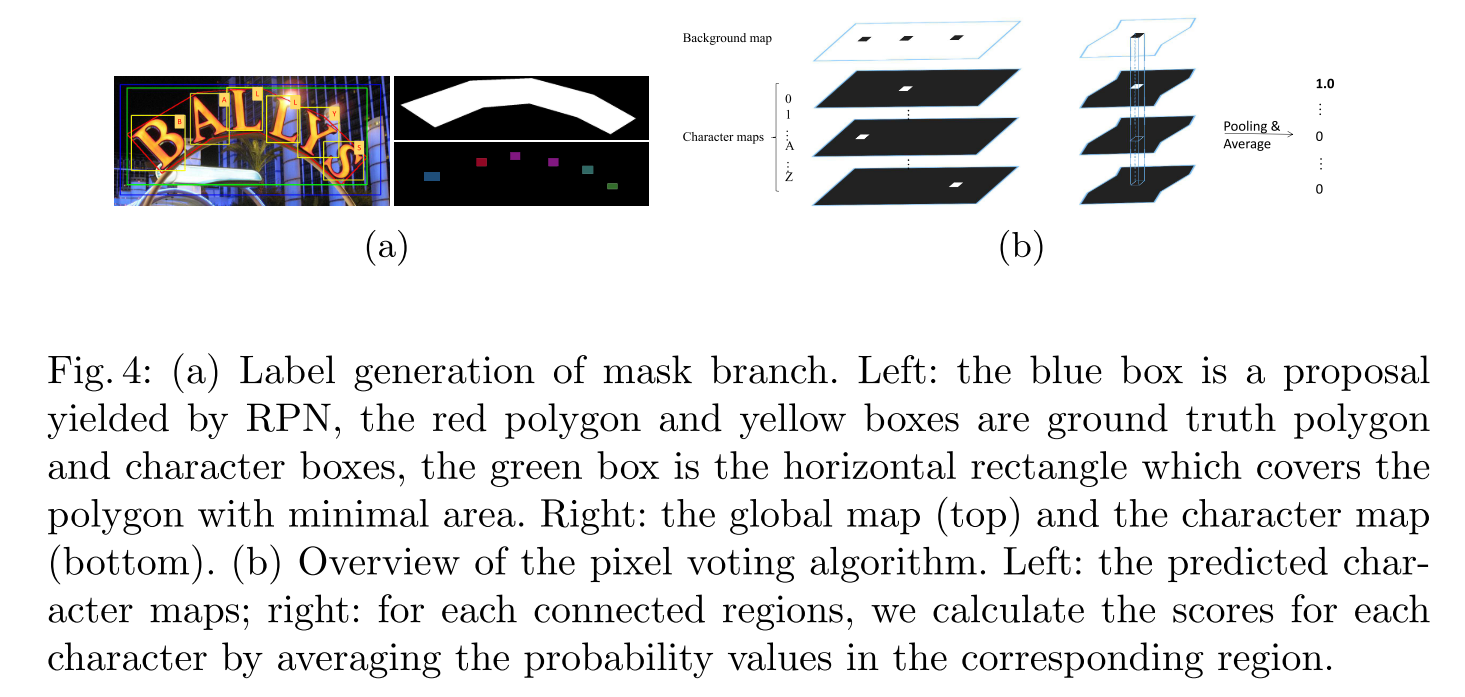 Mask TextSpotter: An End-to-End Trainable Neural Network for Spotting ...