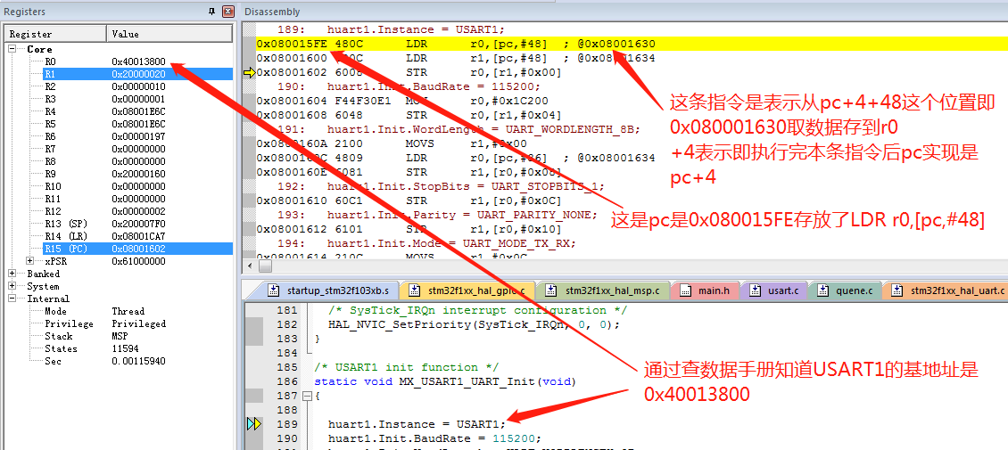 Arm 调试时的disassembly窗口的汇编，ldr Movstr Csdn博客 