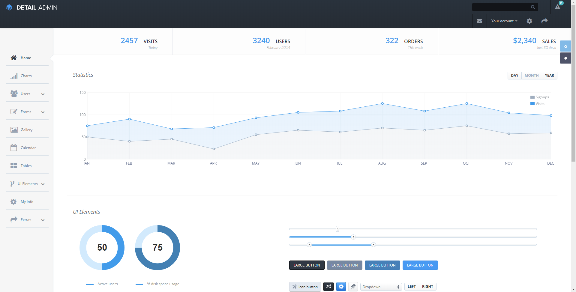 39个前端精美后台模板（简单实用）_cameoadmin wms-CSDN博客