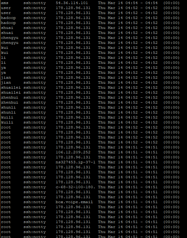 CentOS7 查看登录日志_centos7 登录日志-CSDN博客