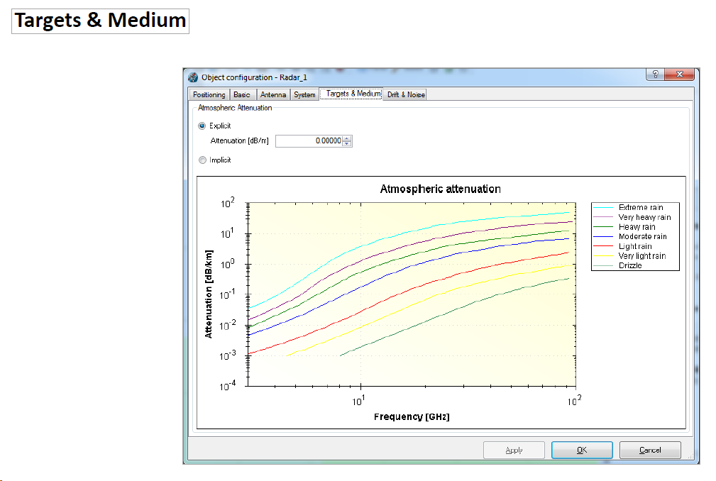 PreScan第三课：Sensors Model_ground truth sensor-CSDN博客
